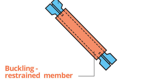 Prevention Solution Archives - constructsteel.org