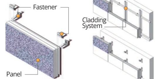 Prevention Solution Archives - constructsteel.org