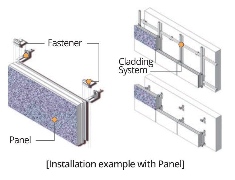 Cladding Structure - constructsteel.org