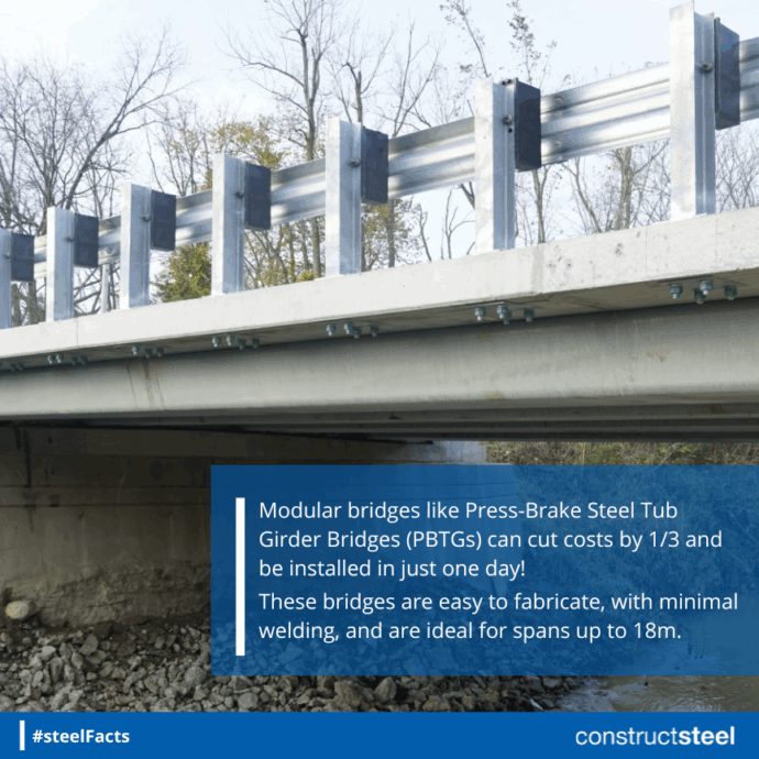 Bridges - constructsteel.org