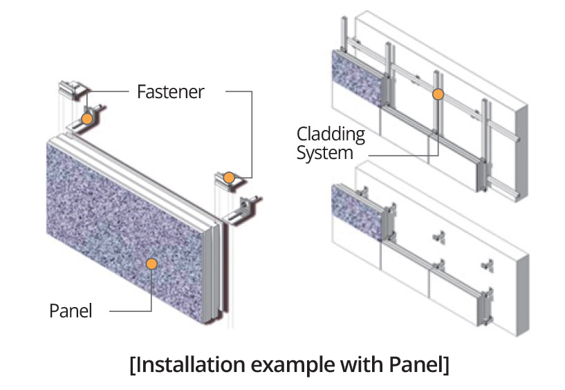 Cladding Structure - constructsteel.org