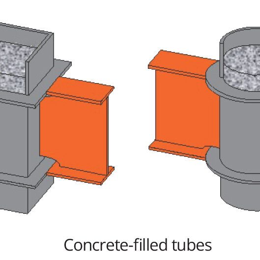Concrete-filled Tube - constructsteel.org