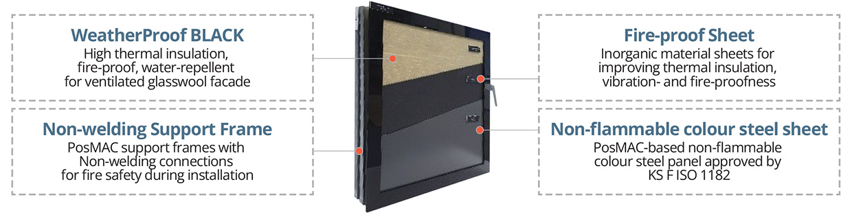 Fire-resistant Steel Panel - constructsteel.org