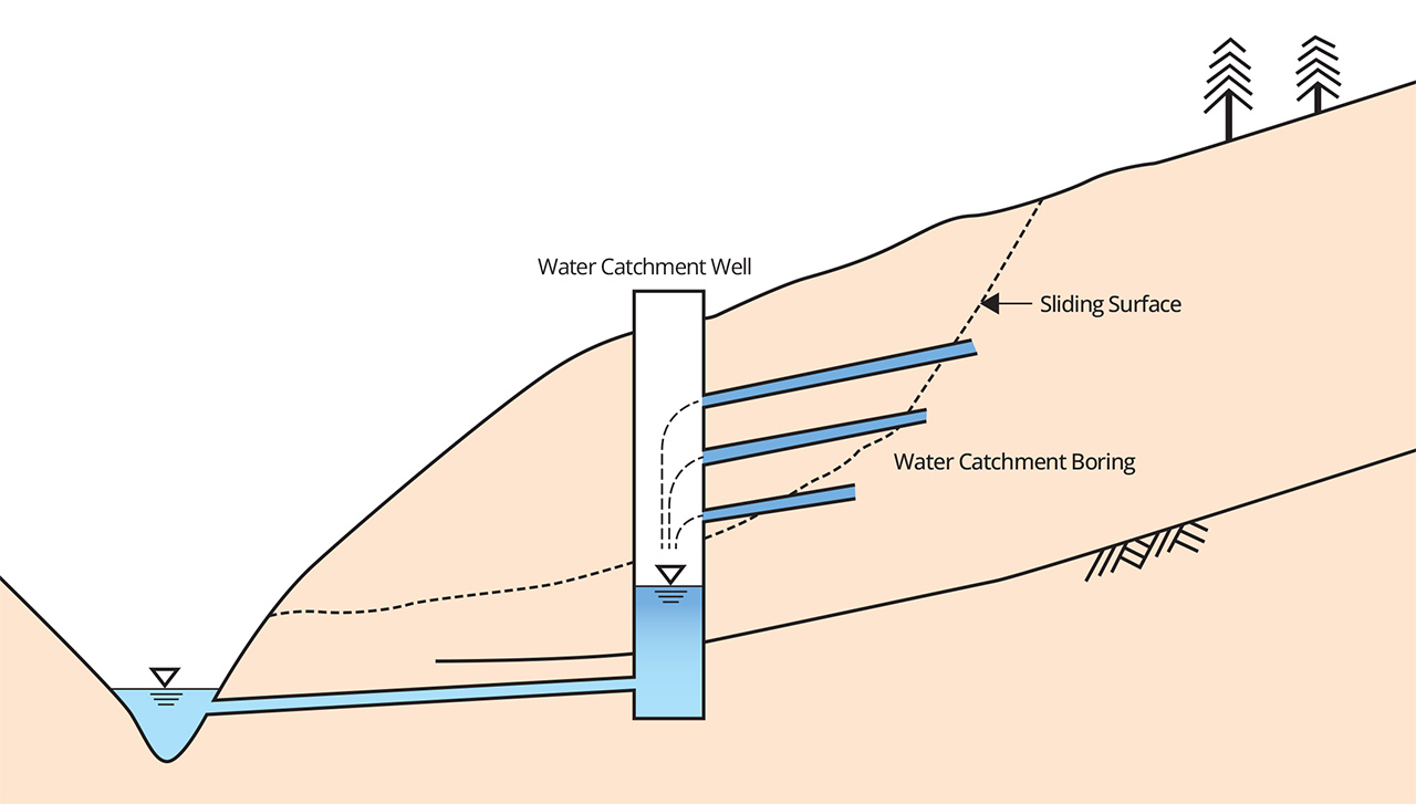 Liner Plates - constructsteel.org
