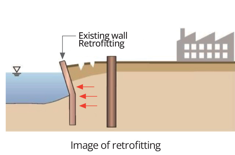 Steel Sheet Piles - constructsteel.org