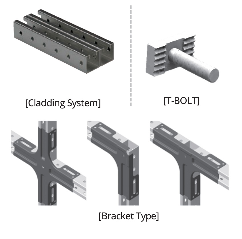 Cladding Structure - constructsteel.org