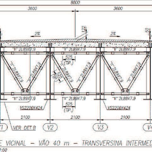 Standard Rural Bridges - constructsteel.org