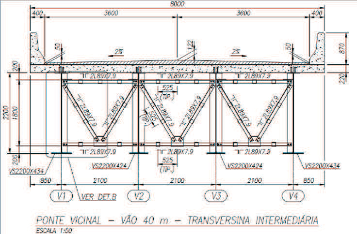 Standard Rural Bridges - constructsteel.org